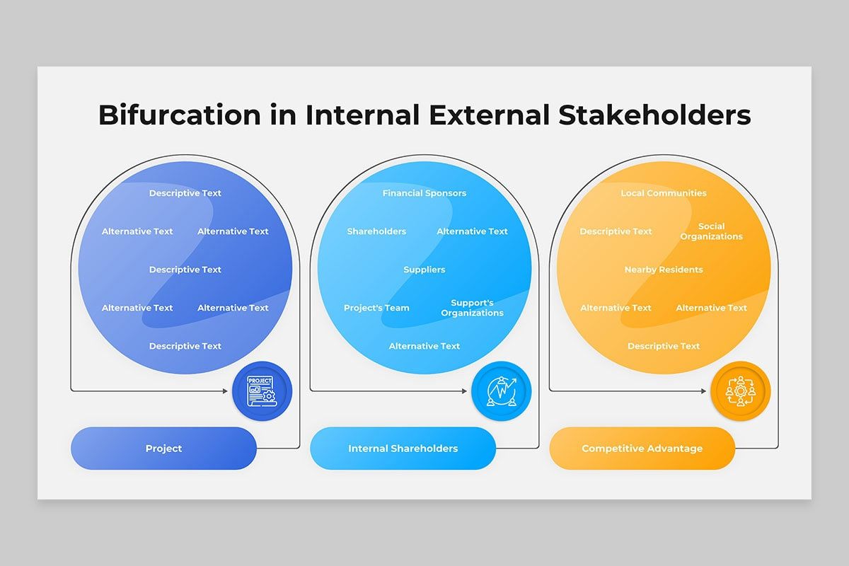 Stakeholders Project Engagement PowerPoint Template | Nulivo Market